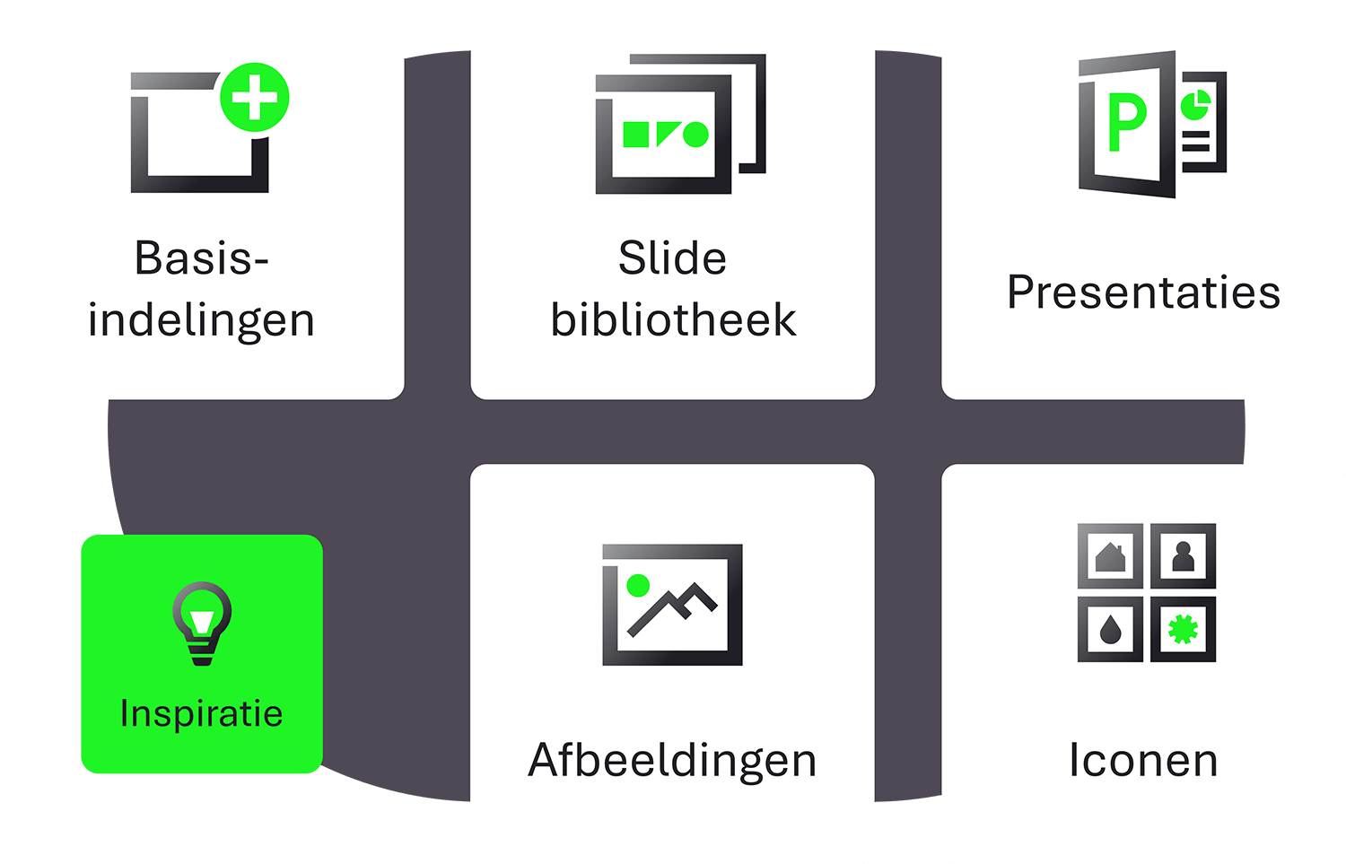 Slidebuilder - Snel & eenvoudig indrukwekkende presentaties maken!